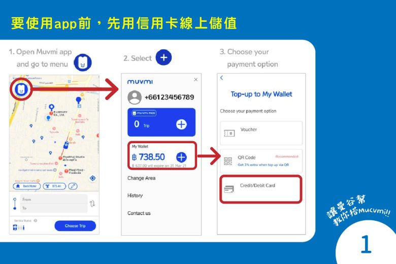 【2023 曼谷交通】MUVMI app：最新電動嘟嘟車平價叫車服務，點到點接駁，掃碼上車超方便